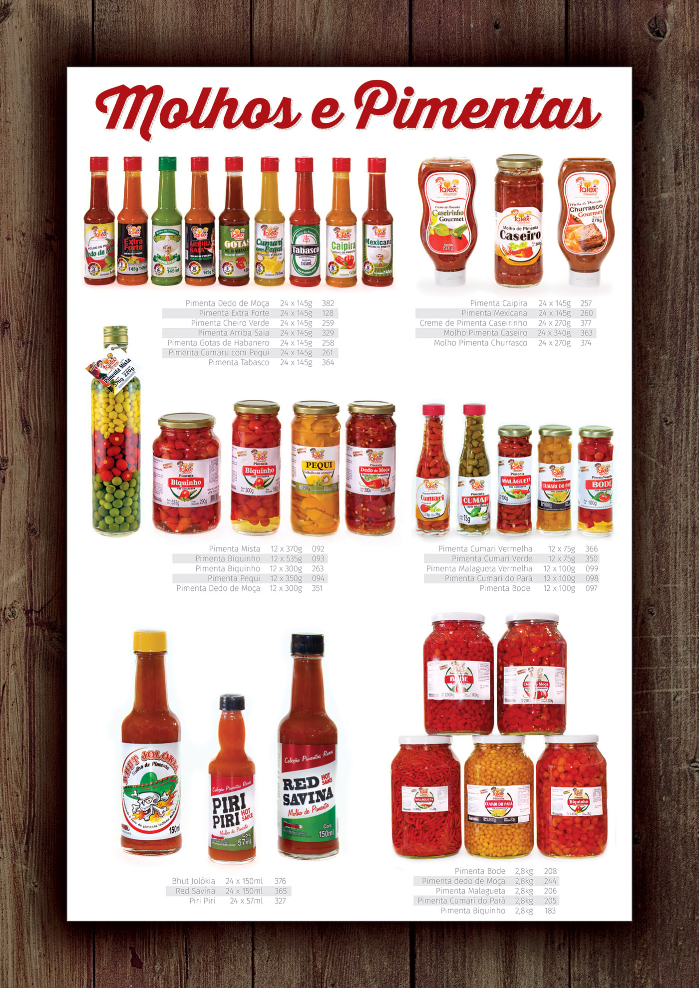 Molho Pimenta Brut Jolokia 145ml